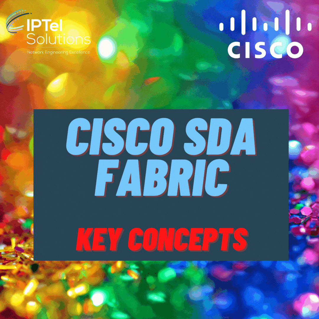 Cisco SDA Architecture